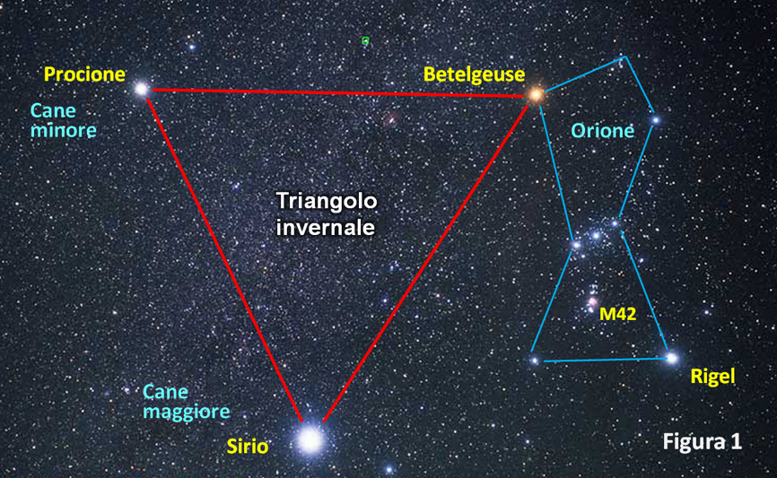 Il cielo invernale – Clio